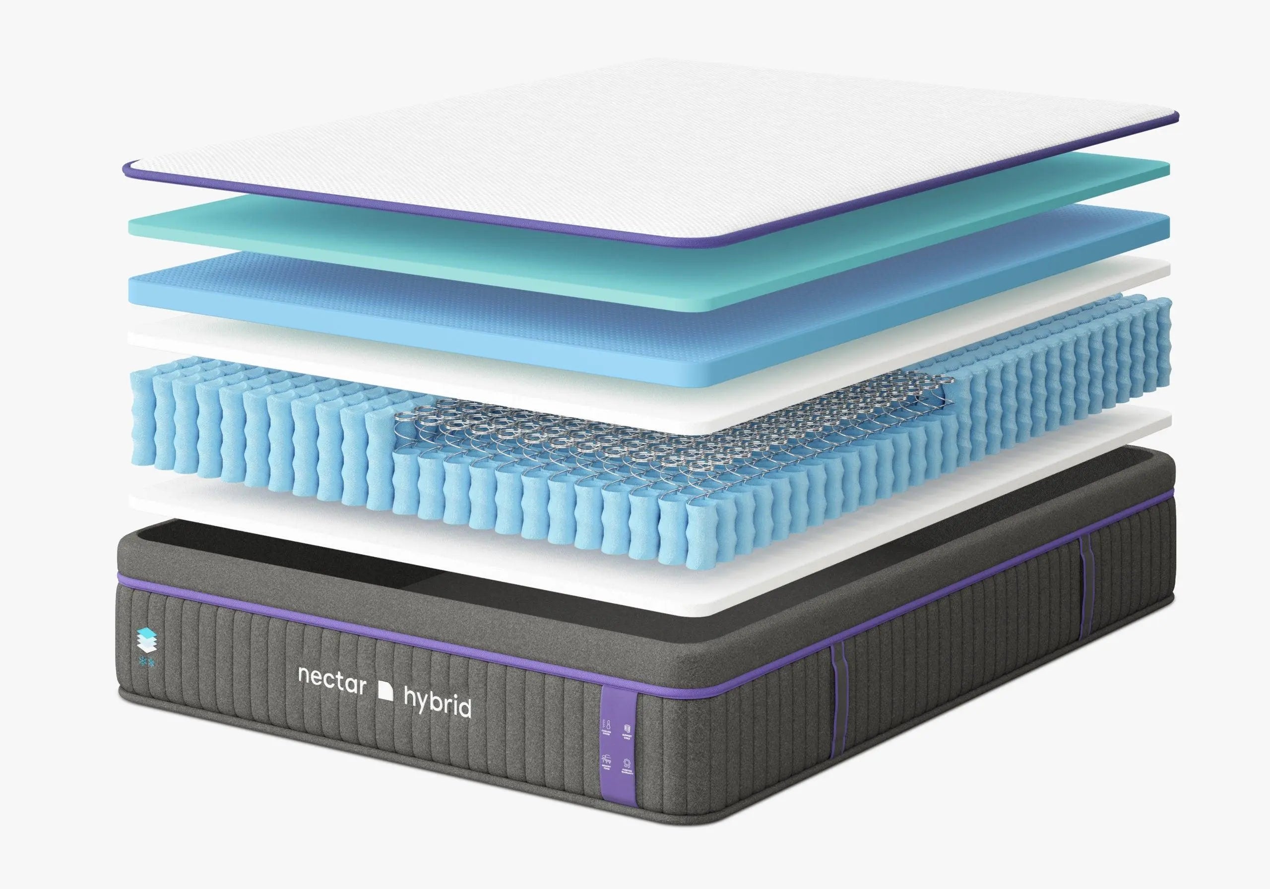 Nectar® Premier Hybrid Mattress 13" - Mattress Brands